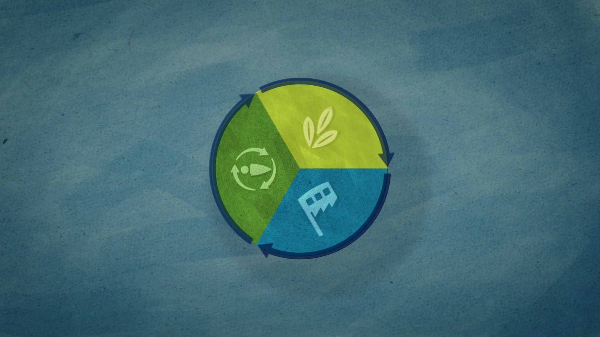 M-Industry: Sustainability Roadmap