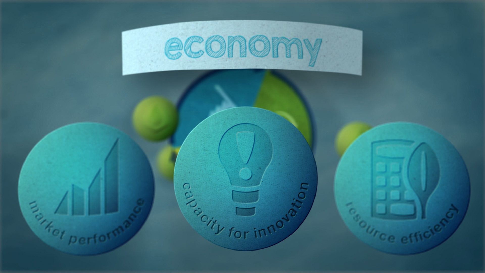 M-Industry: Sustainability Roadmap