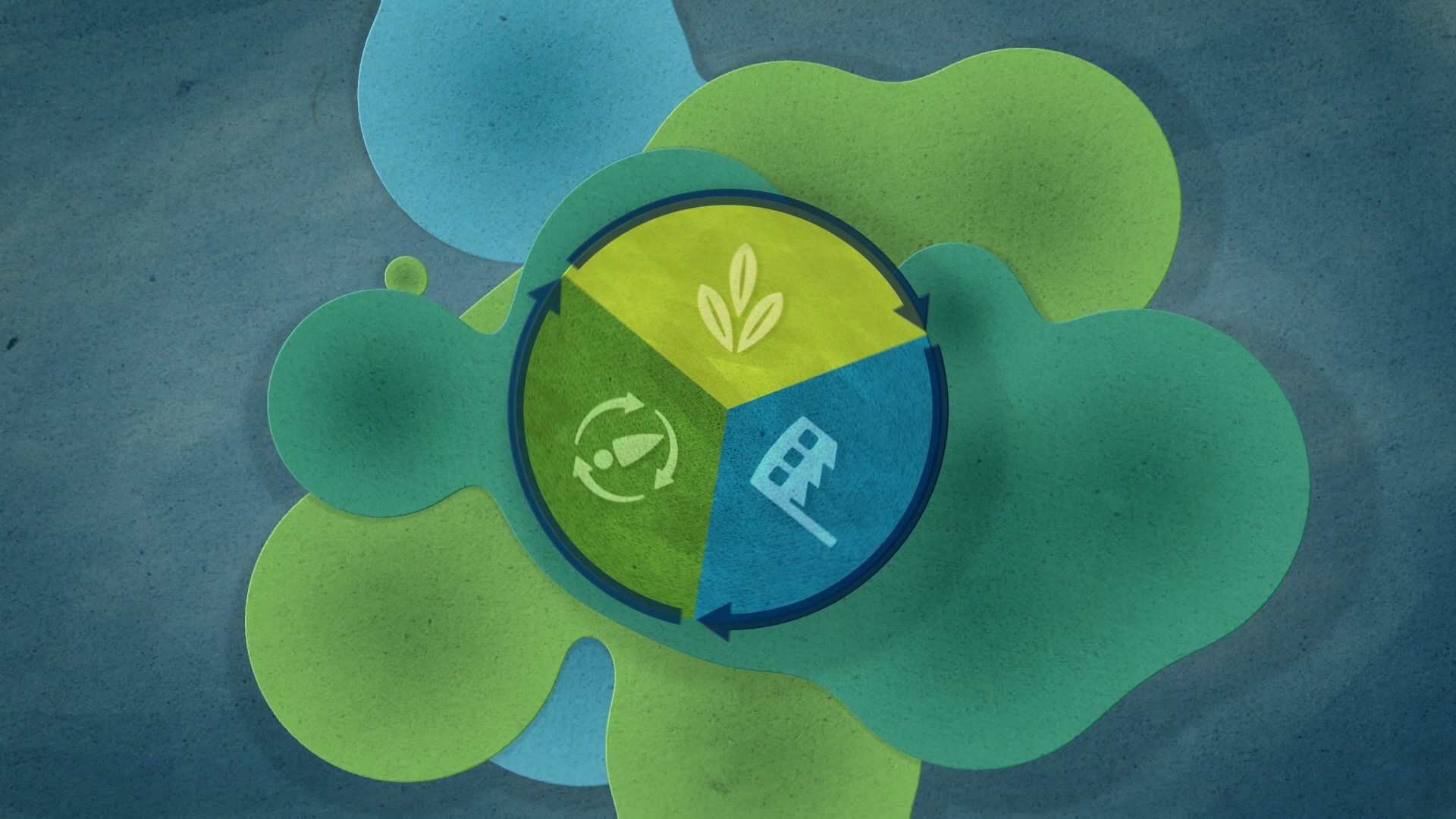 M-Industry: Sustainability Roadmap