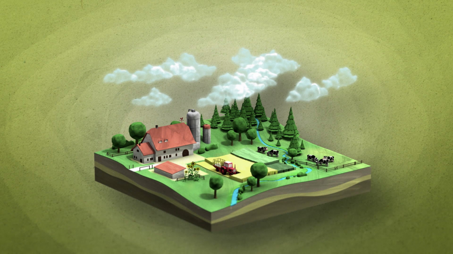M-Industry: Sustainability Roadmap