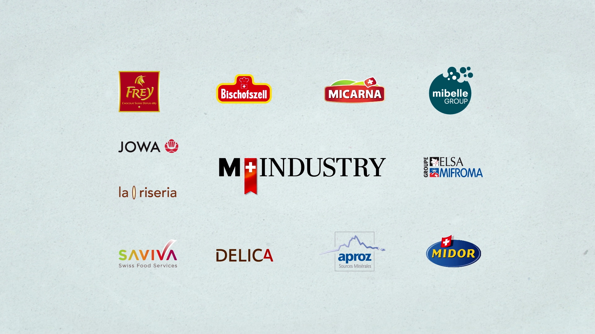 M-Industry: Sustainability Roadmap